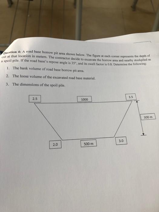 Solved Zuestion 4: A road base borrow pit area shown below. | Chegg.com