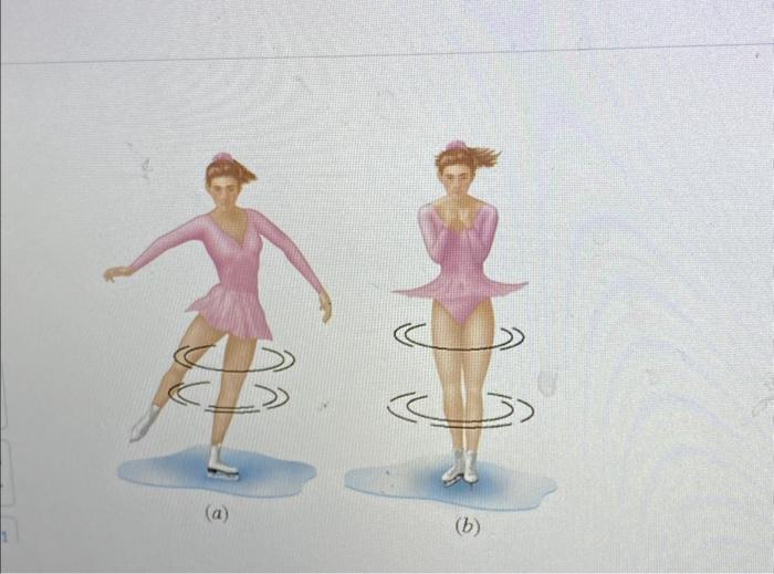 Solved An ice skater is spinning on frictionless ice with | Chegg.com