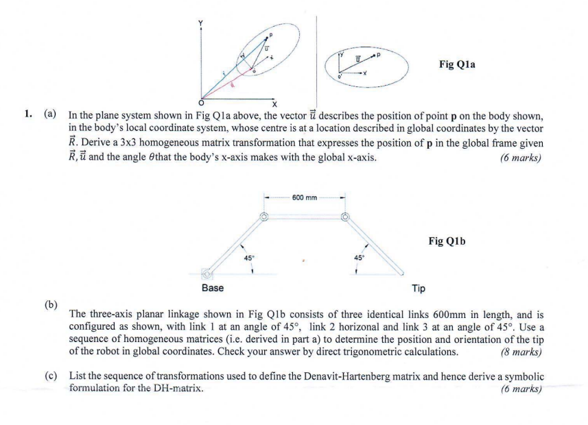 Solved (a) ﻿In the plane system shown in Fig Q1a above, the | Chegg.com