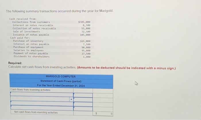 Solved The following summary transactions occurred during | Chegg.com