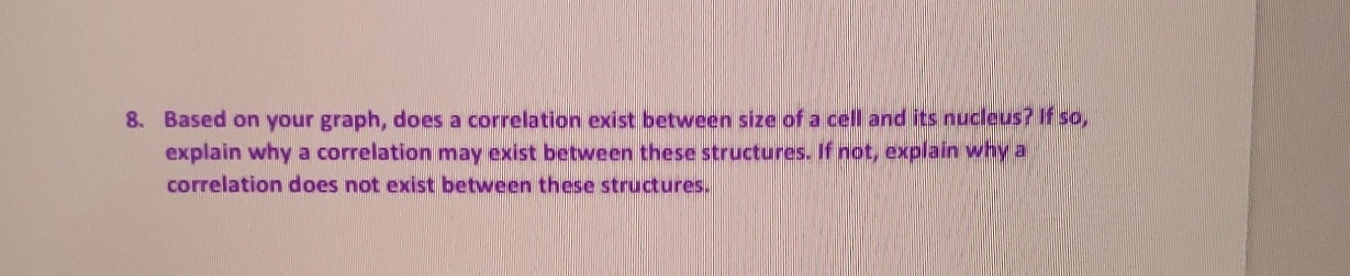 Solved Based on your graph, does a correlation exist between | Chegg.com