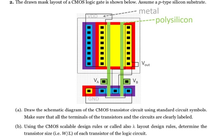 Solved 2. The drawn mask layout of a CMOS logic gate is | Chegg.com