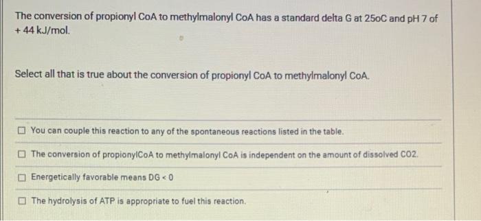 Solved Shown in the table below are the standard delta G | Chegg.com