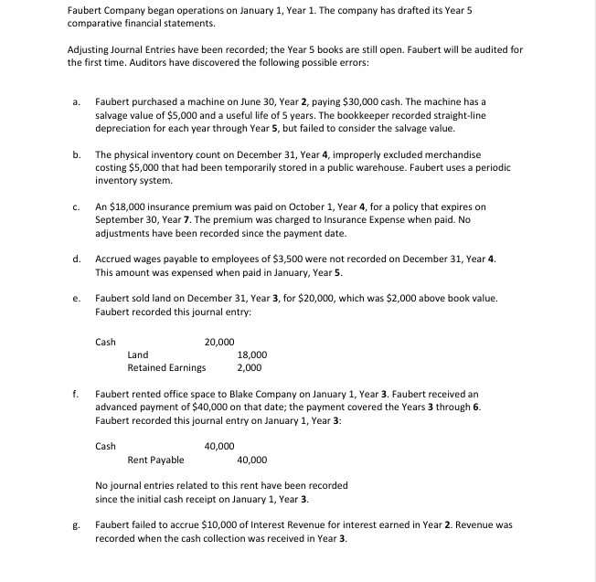 Solved by an EXPERT REQUIREDCorrecting journal entries, if applicable ...