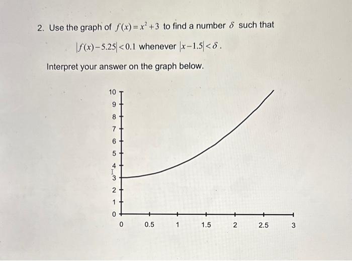 Solved 2. Use the graph of f(x)=x2+3 to find a number δ such | Chegg.com