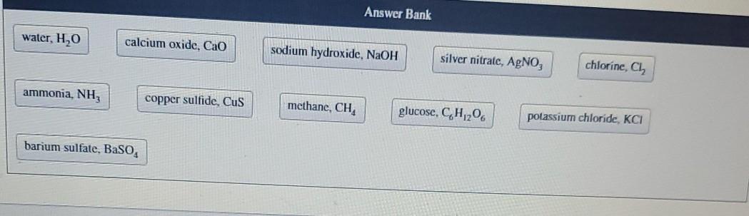 Solved Classify these substances as molecular or ionic. | Chegg.com