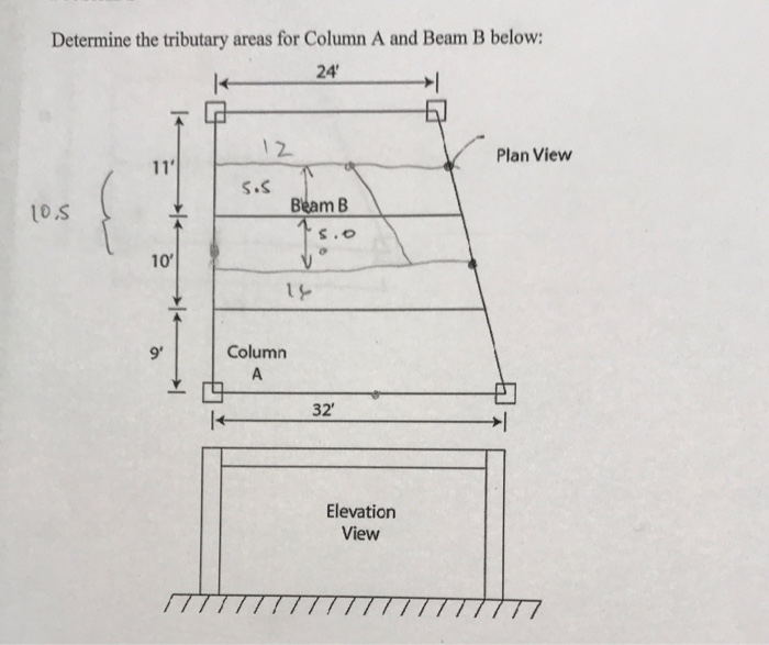 Solved Determine the tributary areas for Column A and Beam B | Chegg.com