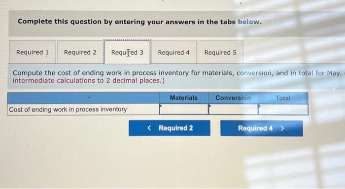 Solved Problem 5-16 (Static) Comprehensive | Chegg.com