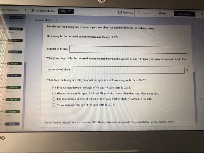 Solved ons Assignment Score: 1300/1700 Resources Give Up? | Chegg.com