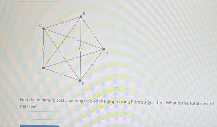 Solved Find the minimum cost spanning tree on the graph | Chegg.com