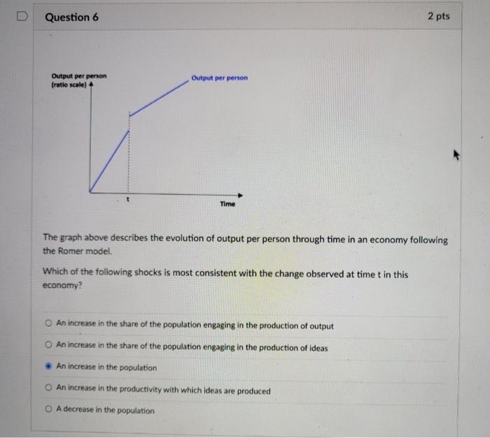 Solved O Question 5 Consider the combined Solow-Romer model. | Chegg.com