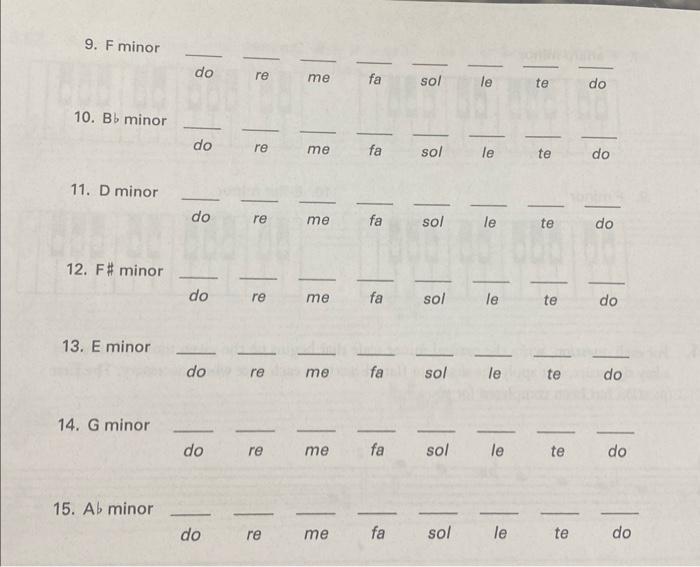 59. Spell each of these natural minor scales by | Chegg.com