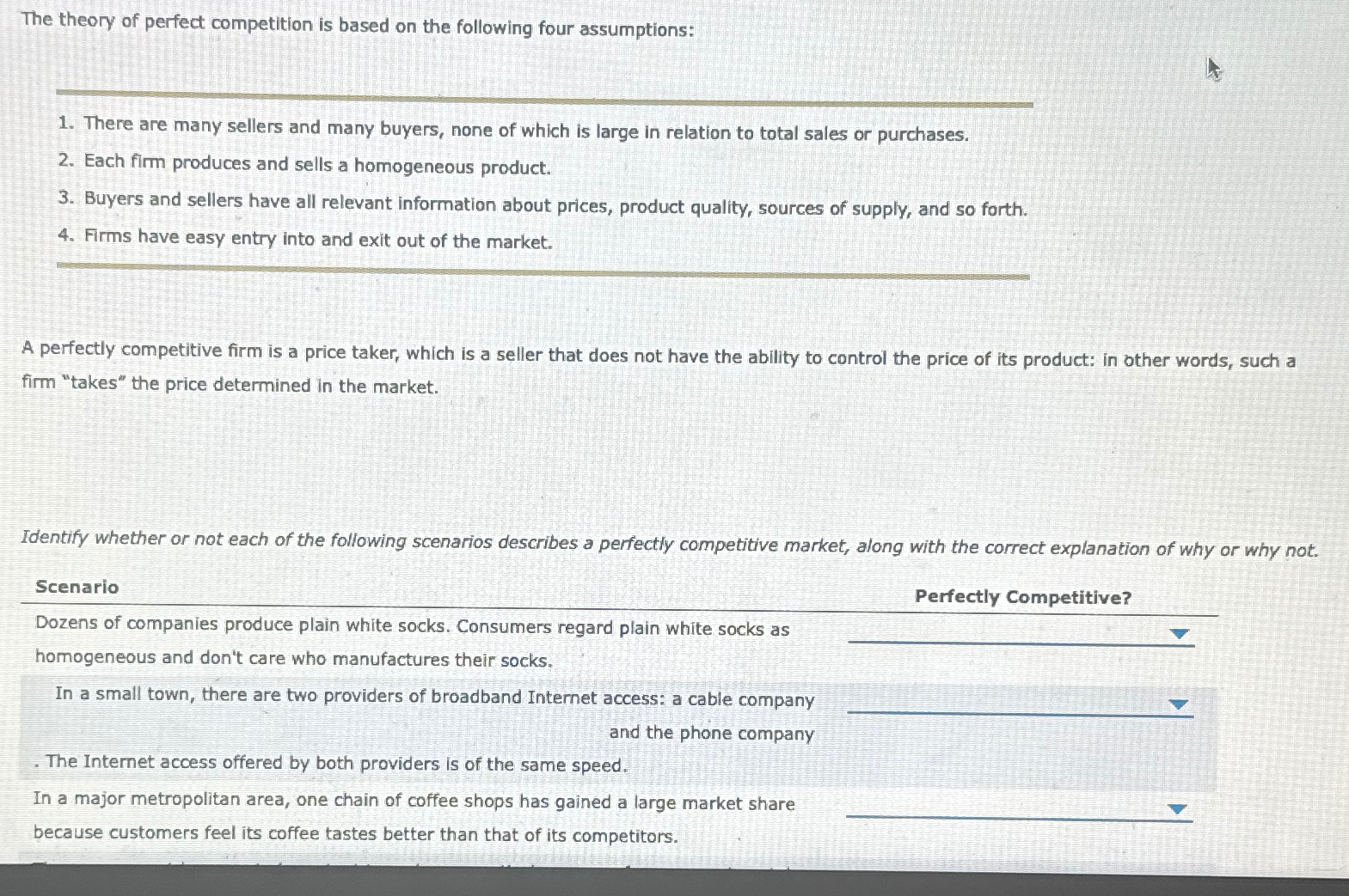 Solved The theory of perfect competition is based on the | Chegg.com