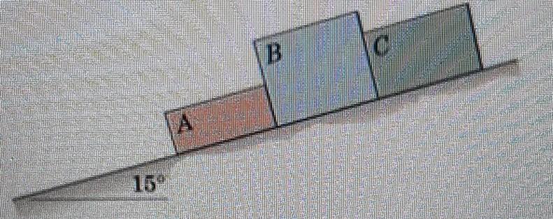 Solved Three boxes are placed on the inclined plane shown, | Chegg.com