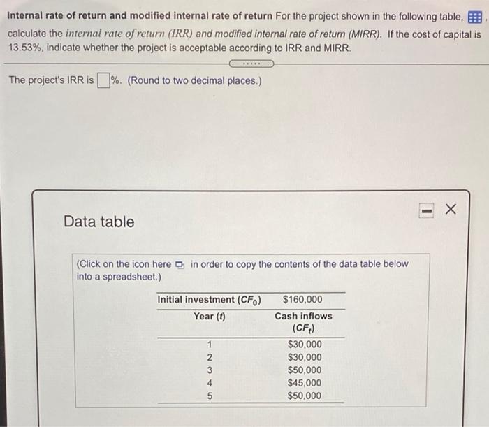 Solved Internal Rate Of Return And Modified Internal Rate Of