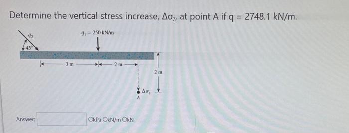 Solved Determine the vertical stress increase, Δσz, at point | Chegg.com