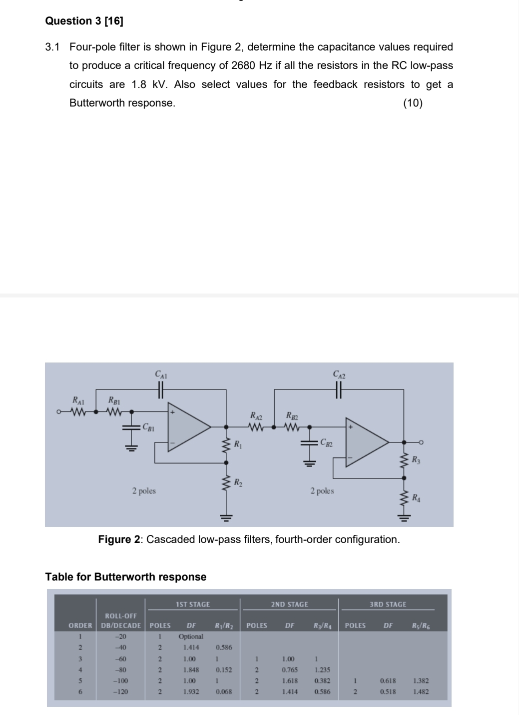 Solved Question 3 [16]3.1 ﻿Four-pole filter is shown in | Chegg.com