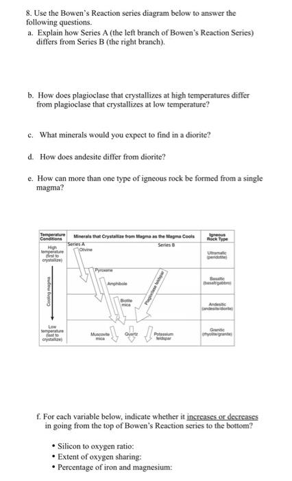 Solved 8. Use the Bowen's Reaction series diagram below to | Chegg.com