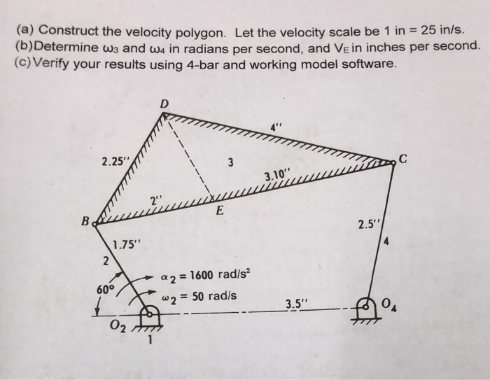 Solved (a) Construct the velocity polygon. Let the velocity | Chegg.com