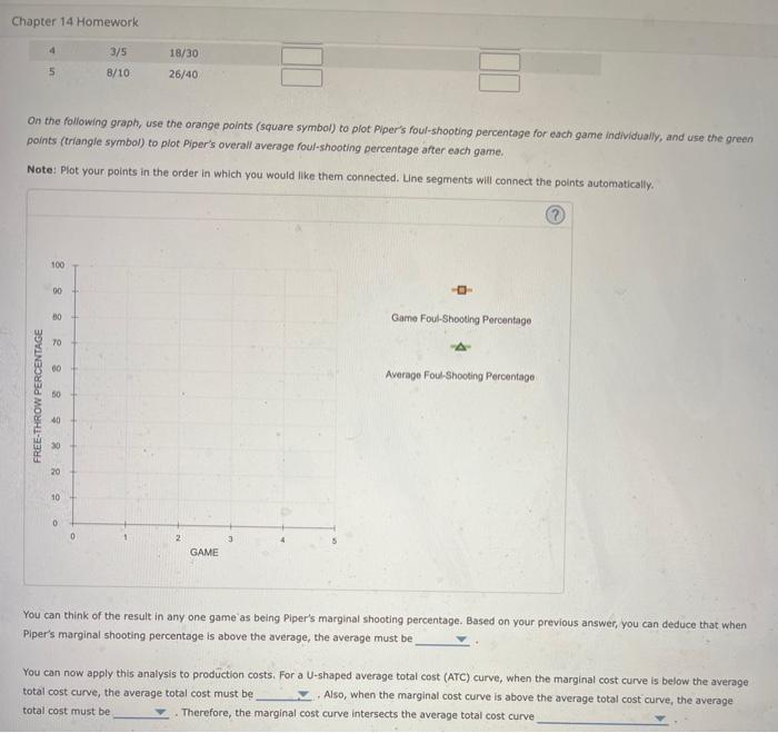Solved The following scenario examines the relationship | Chegg.com