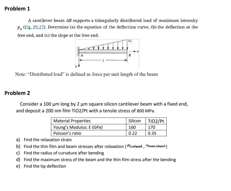 Solved Problem 1 A cantilever beam AB supports a | Chegg.com