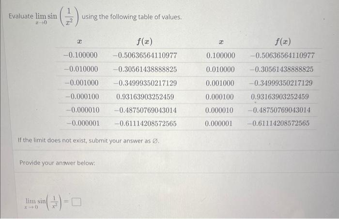 Solved Evaluate limx→0sin(x21) using the following table of | Chegg.com