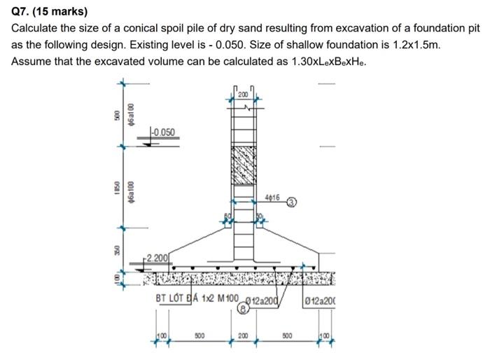 Solved Q7. (15 marks) Calculate the size of a conical spoil | Chegg.com
