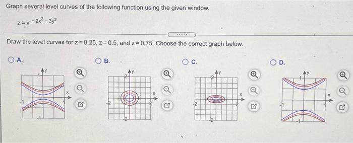 Solved Graph several level curves of the following function | Chegg.com