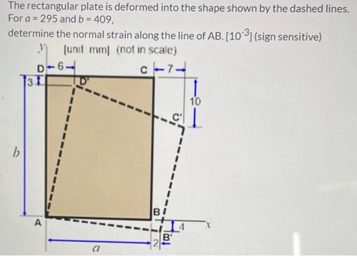 Solved The rectangular plate is deformed into the shape | Chegg.com