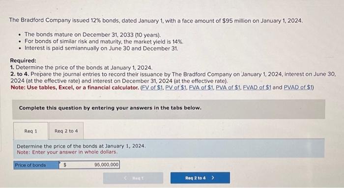 Solved The Bradford Company issued 12% bonds, dated January | Chegg.com