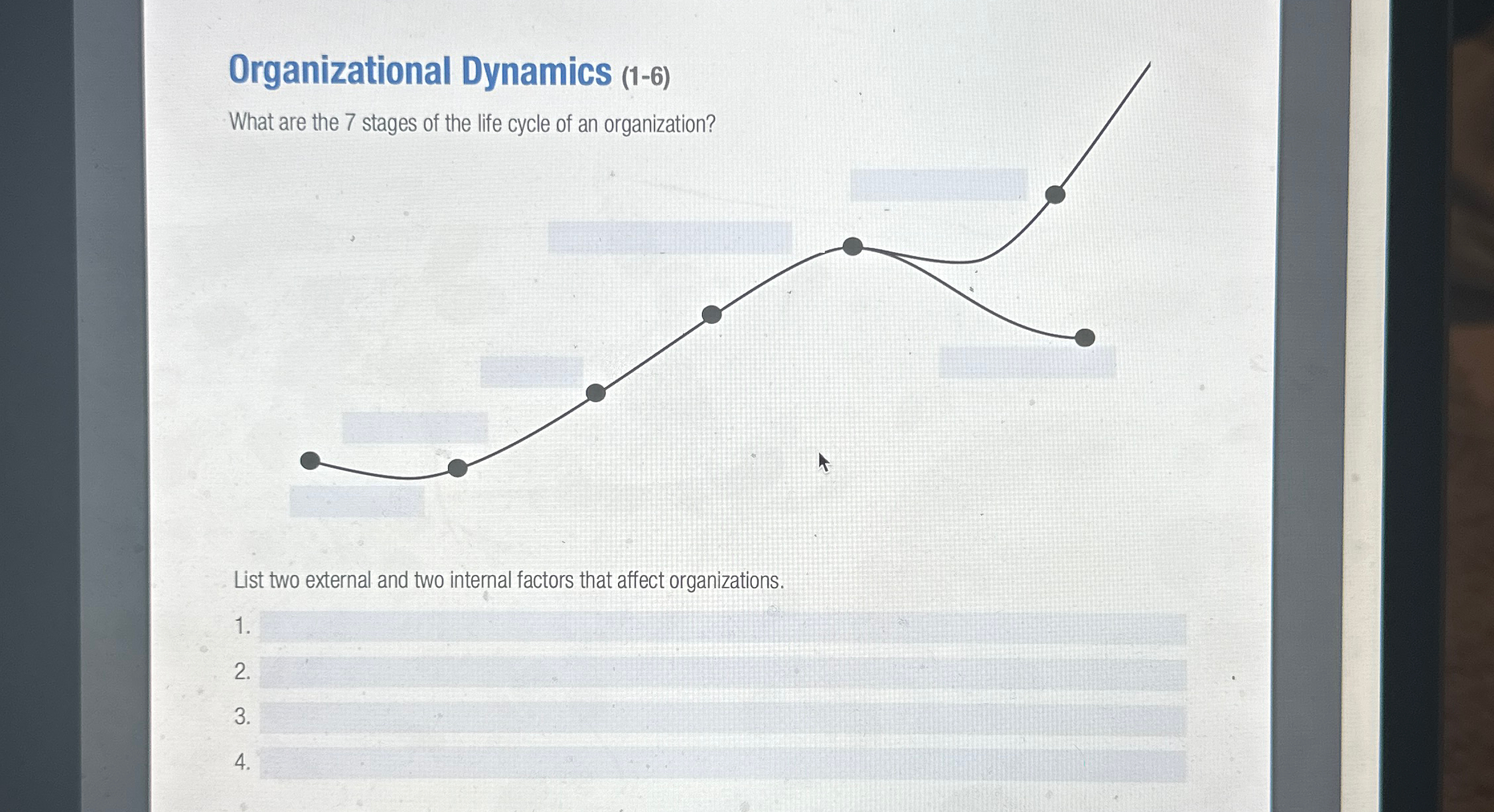 Solved Organizational Dynamics (1-6)What are the 7 ﻿stages | Chegg.com