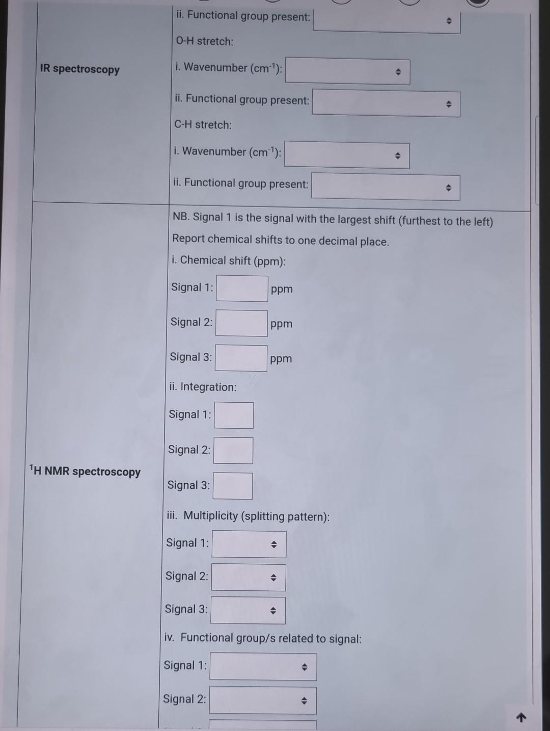 Solved Results (unknown spectral analysis) Complete the | Chegg.com