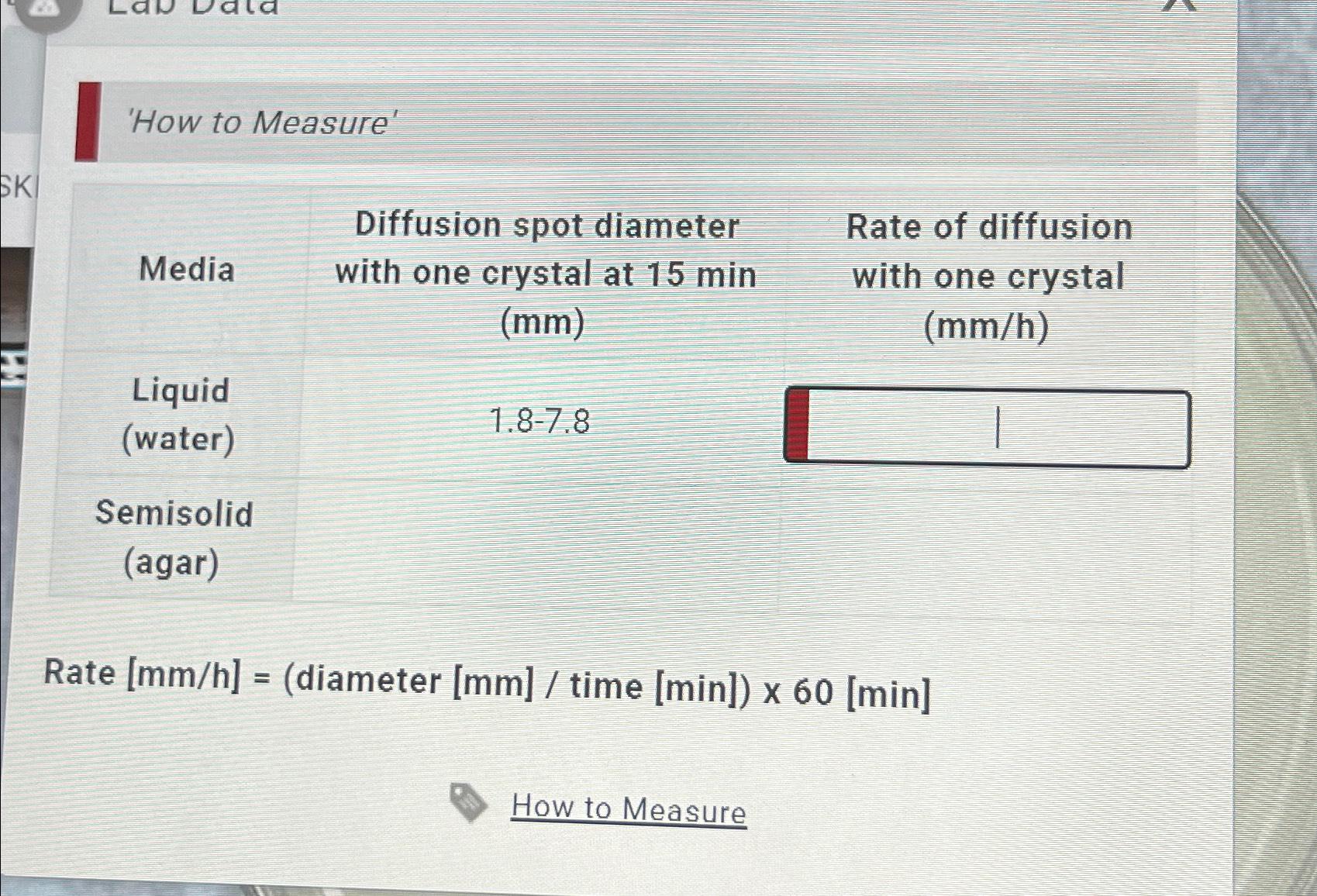 Solved 'How to Measure'Diffusion spot diameterMedia with one | Chegg.com