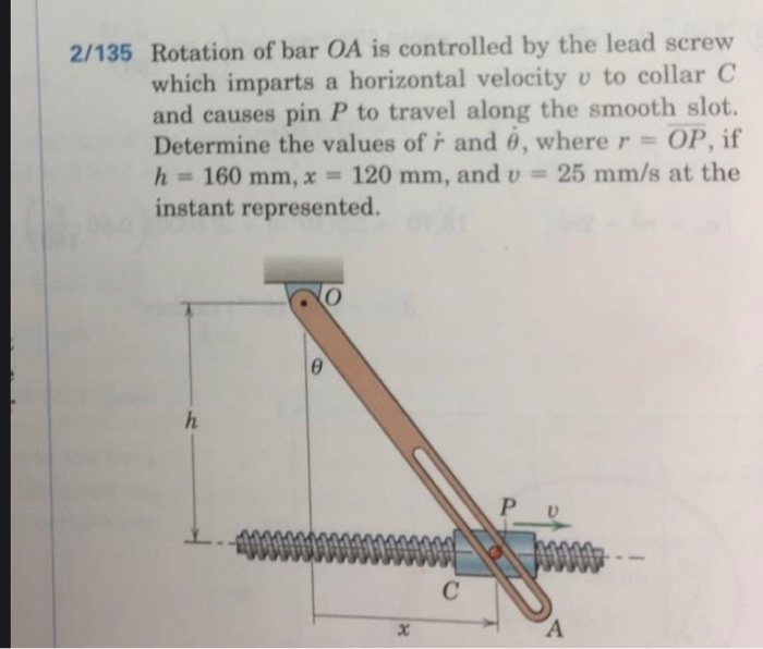 Solved 2/135 Rotation of bar OA is controlled by the lead | Chegg.com