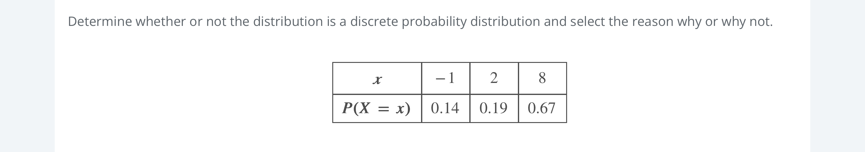 Solved Determine whether or not the distribution is a | Chegg.com