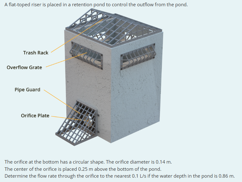 Solved A flat-toped riser is placed in a retention pond to | Chegg.com