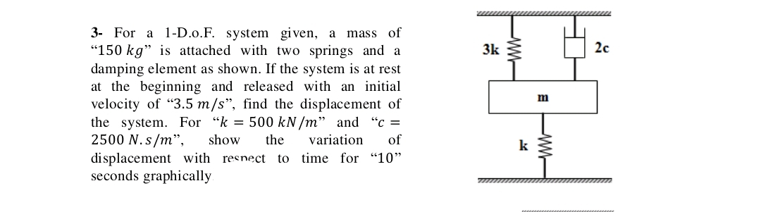 Solved 3- ﻿For a 1-D.o.F. ﻿system given, a mass of" 150kg " | Chegg.com