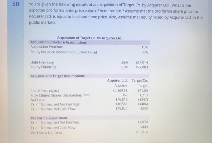 Solved 50 You're given the following details of an | Chegg.com