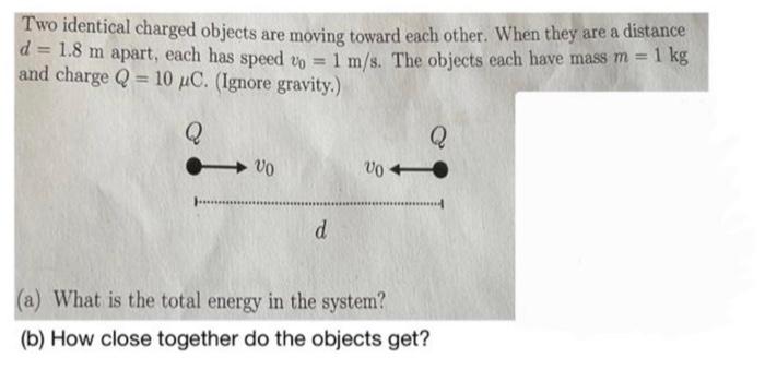 Solved Two identical charged objects are moving toward each | Chegg.com