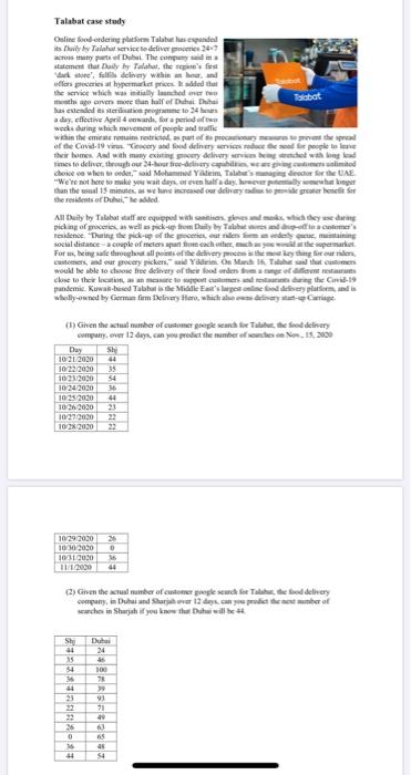 the service which wych cm med det Talabat case study | Chegg.com