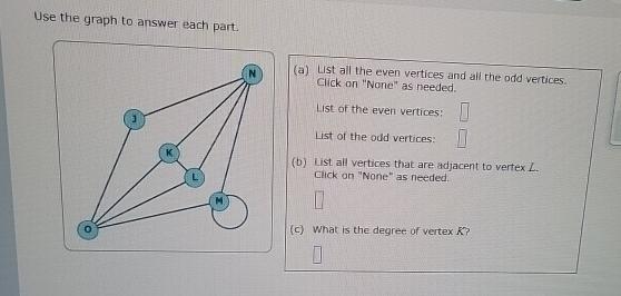 Solved Use the graph to answer each part.(a) ﻿List all the | Chegg.com