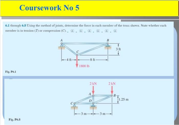 Solved do figure 6.8, the second figure. please explain | Chegg.com