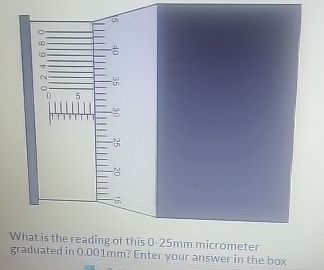 Solved What is the reading of this 0-25mm ﻿micrometer | Chegg.com