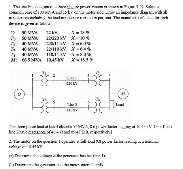Solved 1. The one-line diagram of a three-phase power system | Chegg.com