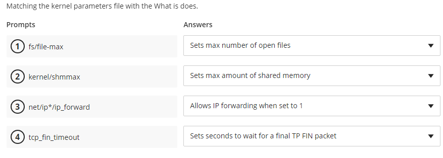 Solved Matching The Kernel Parameters File With The What Is 1165