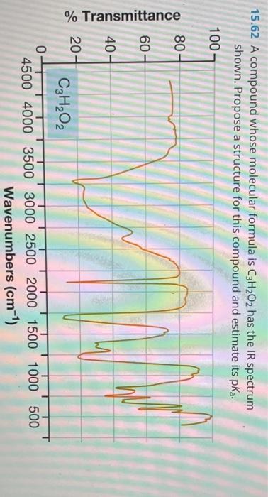 Solved 15.62 A compound whose molecular formula is C3H2O2 | Chegg.com