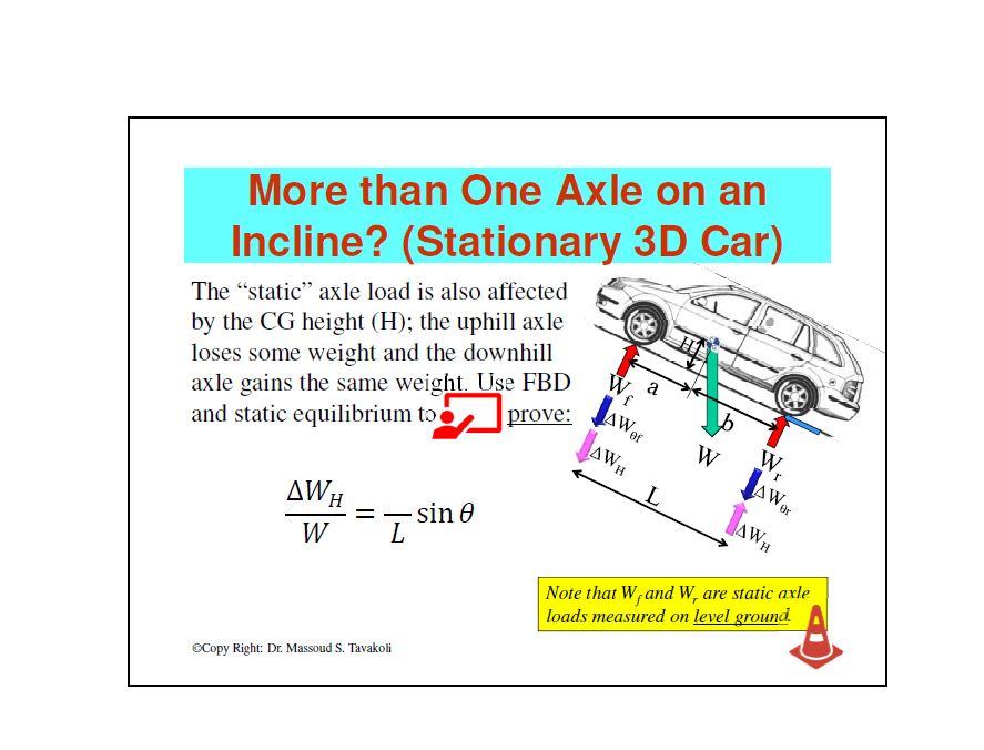 Place a two-axle vehicle on an ﻿incline of ﻿angle θ | Chegg.com