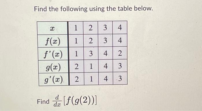 Solved Find the following using the table below. 1 2 3 4 1 2 | Chegg.com