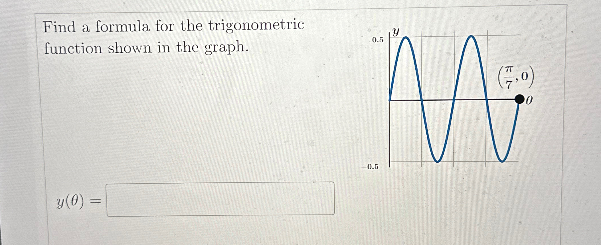 Solved Find a formula for the trigonometric function shown | Chegg.com