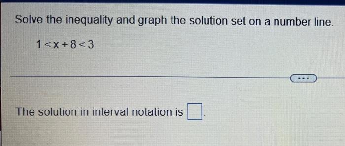 Solved Solve the inequality and graph the solution set on a | Chegg.com
